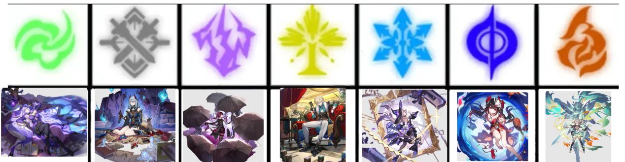 My favorite character in every element! Honkai: Star Rail | HoYoLAB