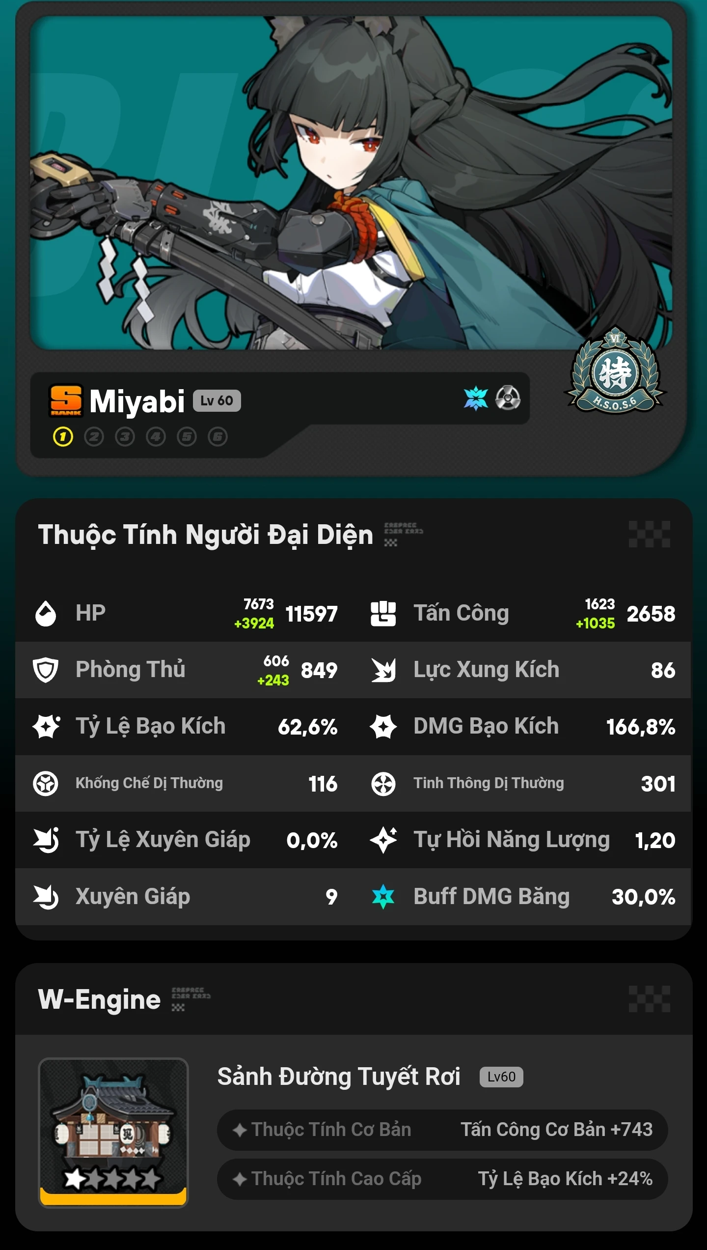 Help me build Miyabi 🫶 Zenless Zone Zero | HoYoLAB