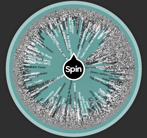 The wheel Genshin Impact | HoYoLAB