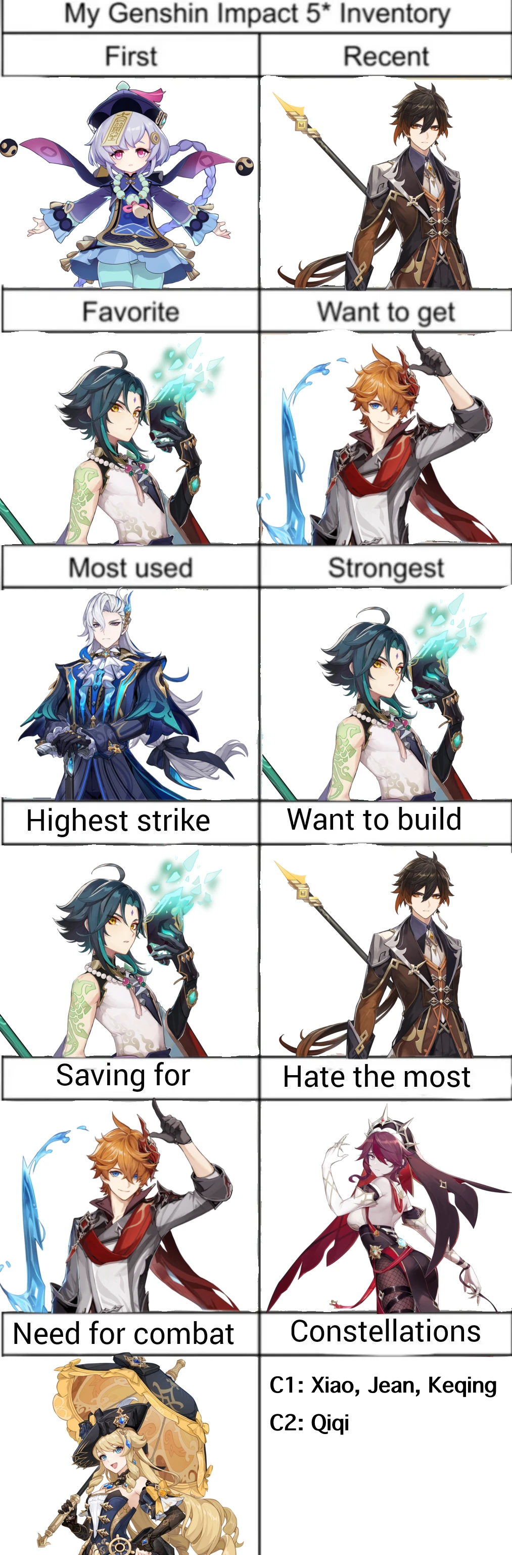 My genshin inventory :] Genshin Impact | HoYoLAB