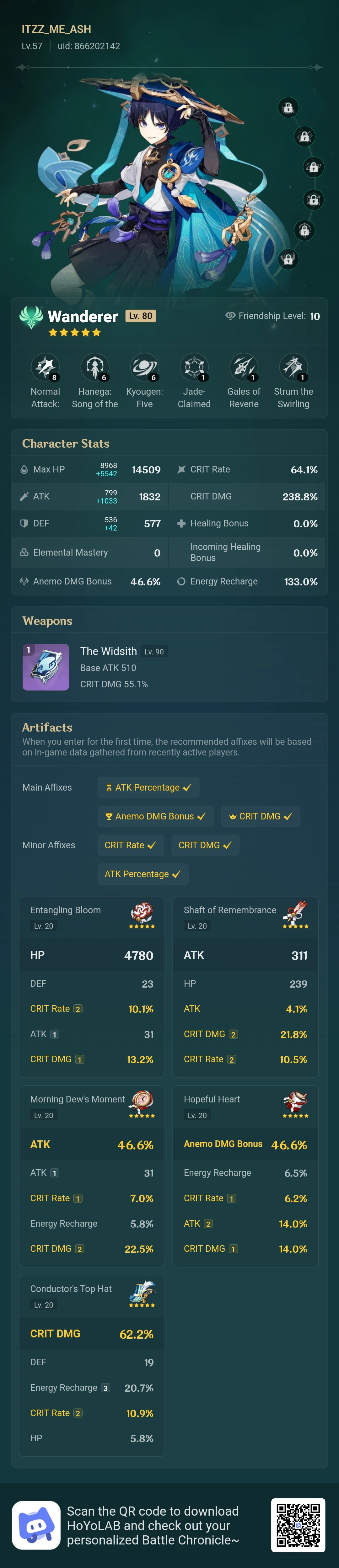 here's my wanderer build, now show yours Genshin Impact | HoYoLAB