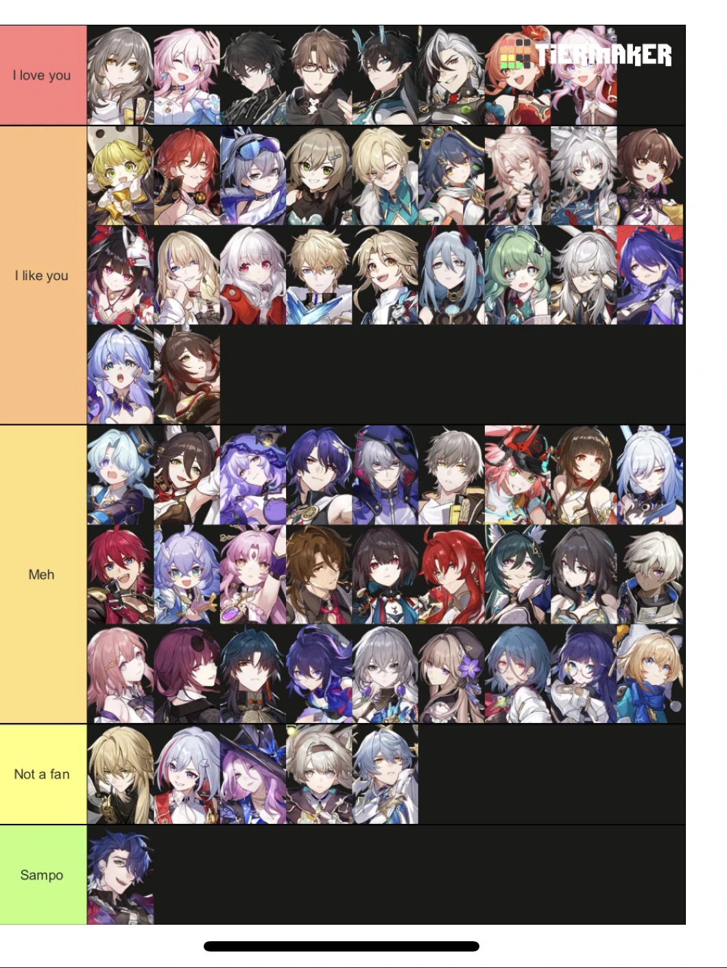 My hsr character tier list (personality wise) Honkai: Star Rail | HoYoLAB