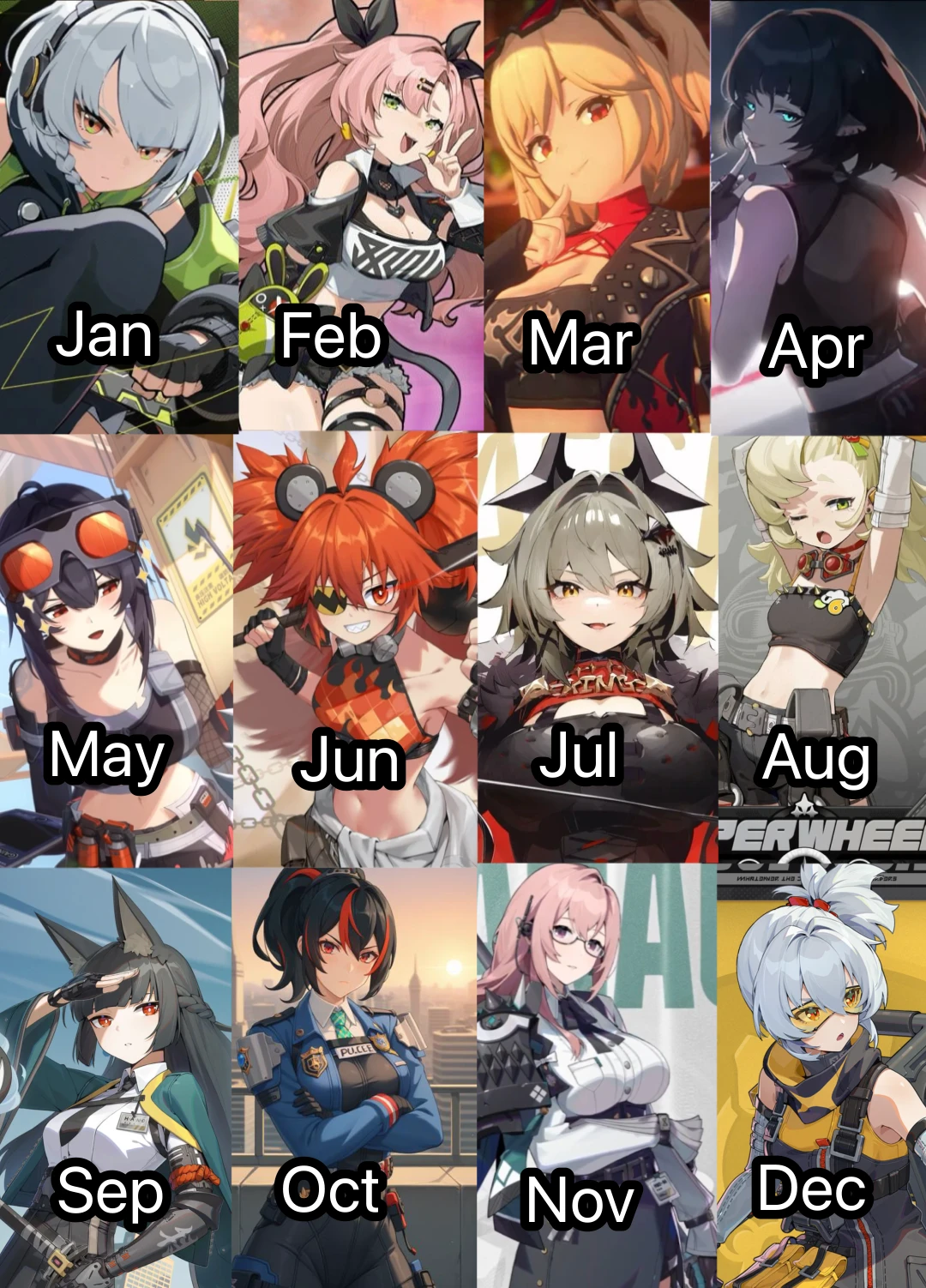 Your birth month ZZZ waifu is the one you're dating, smashing, and ...