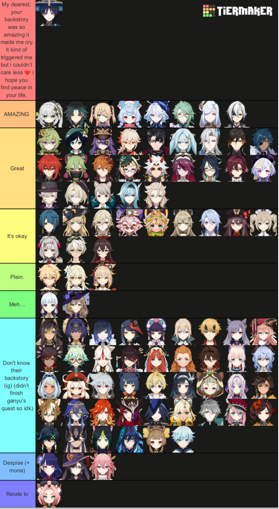 Rating genshin characters based on their backstories Genshin Impact ...