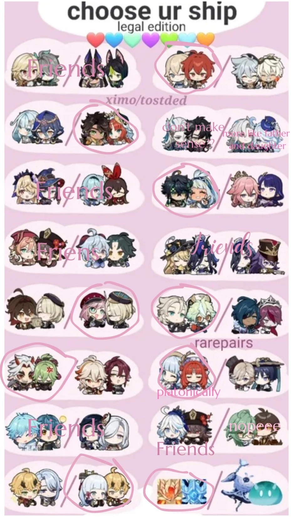 my opinion on genshin ships Genshin Impact | HoYoLAB