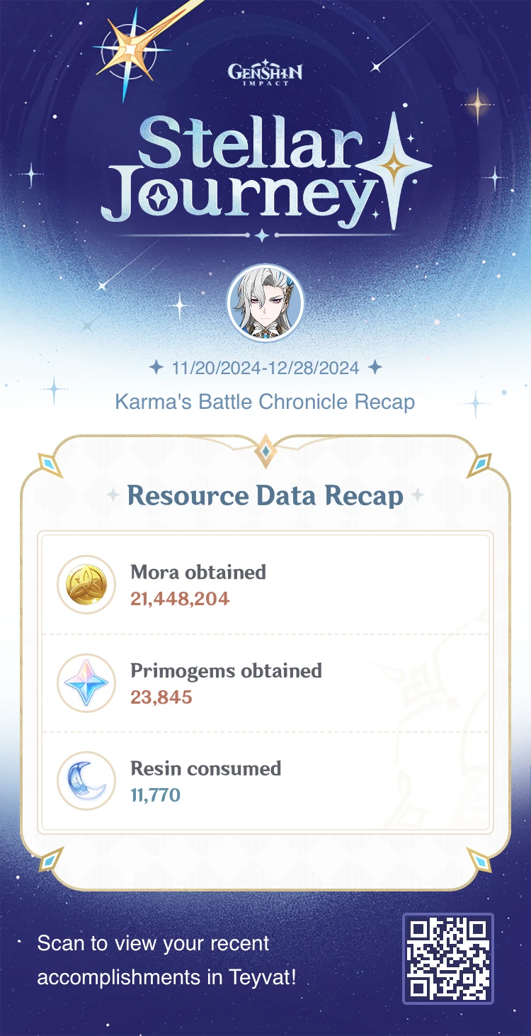 Stellar Journey! 😄 Genshin Impact | HoYoLAB
