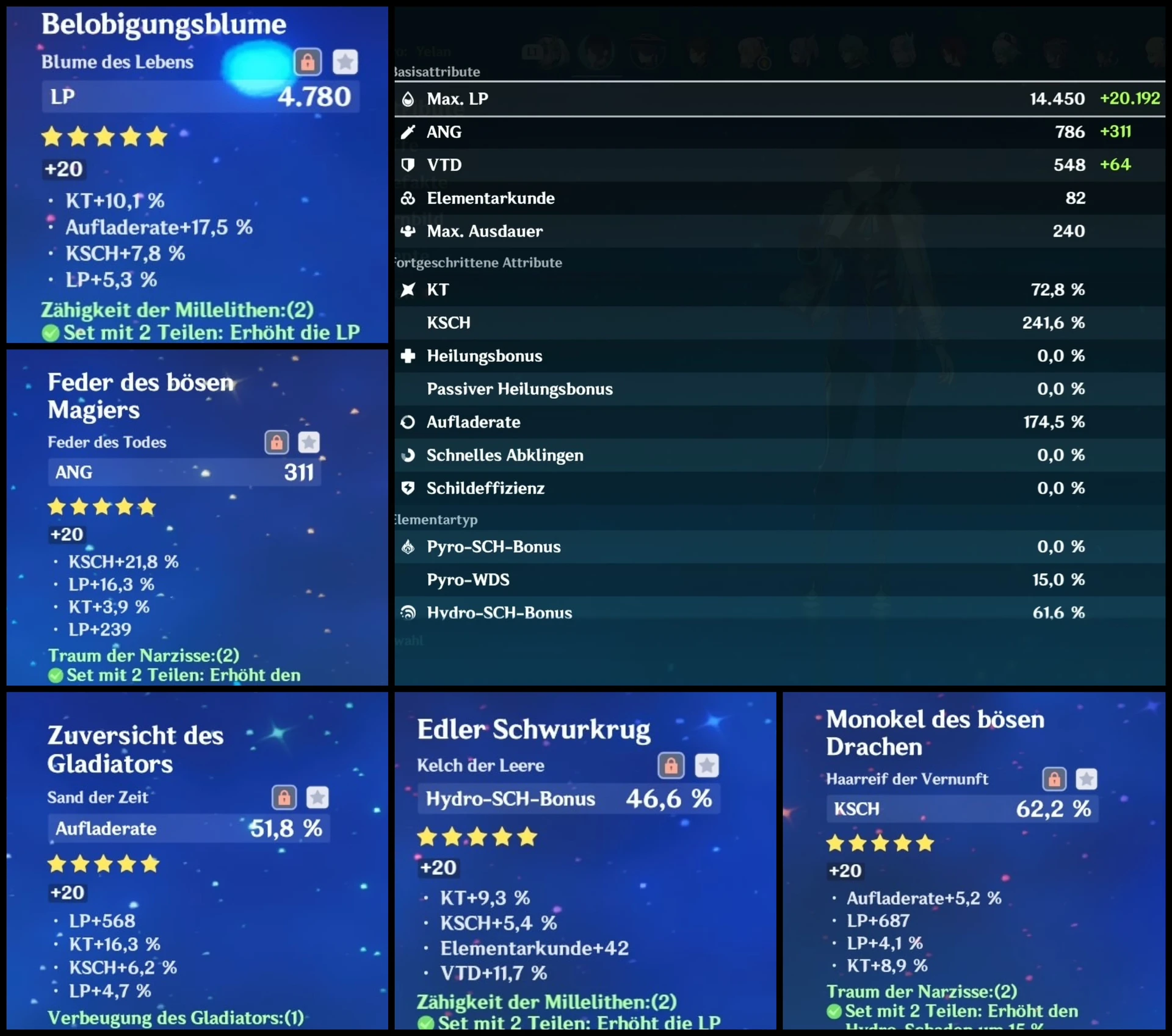 Advice needed: sharing builds (PS) Genshin Impact | HoYoLAB