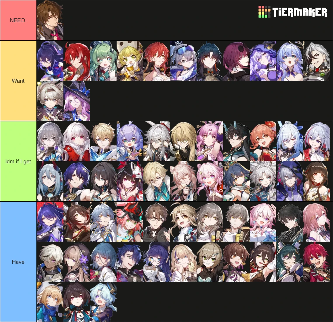 Valid tier list? Honkai: Star Rail | HoYoLAB