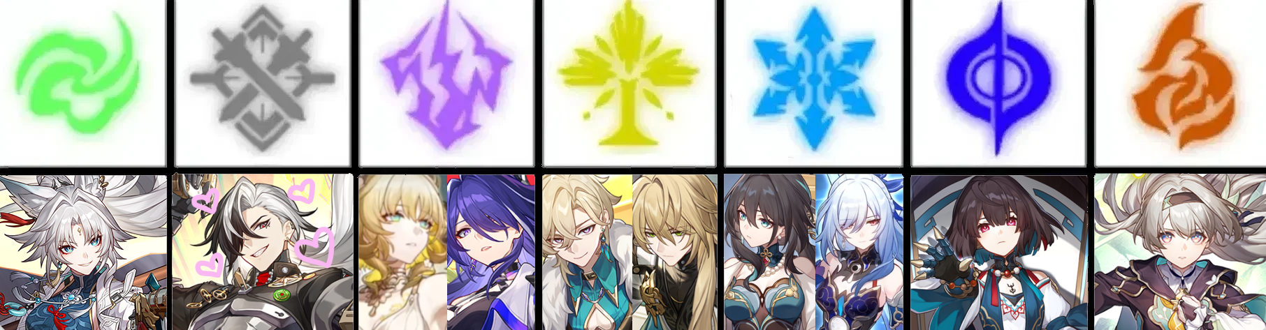 my favorite characters from each element Honkai: Star Rail | HoYoLAB
