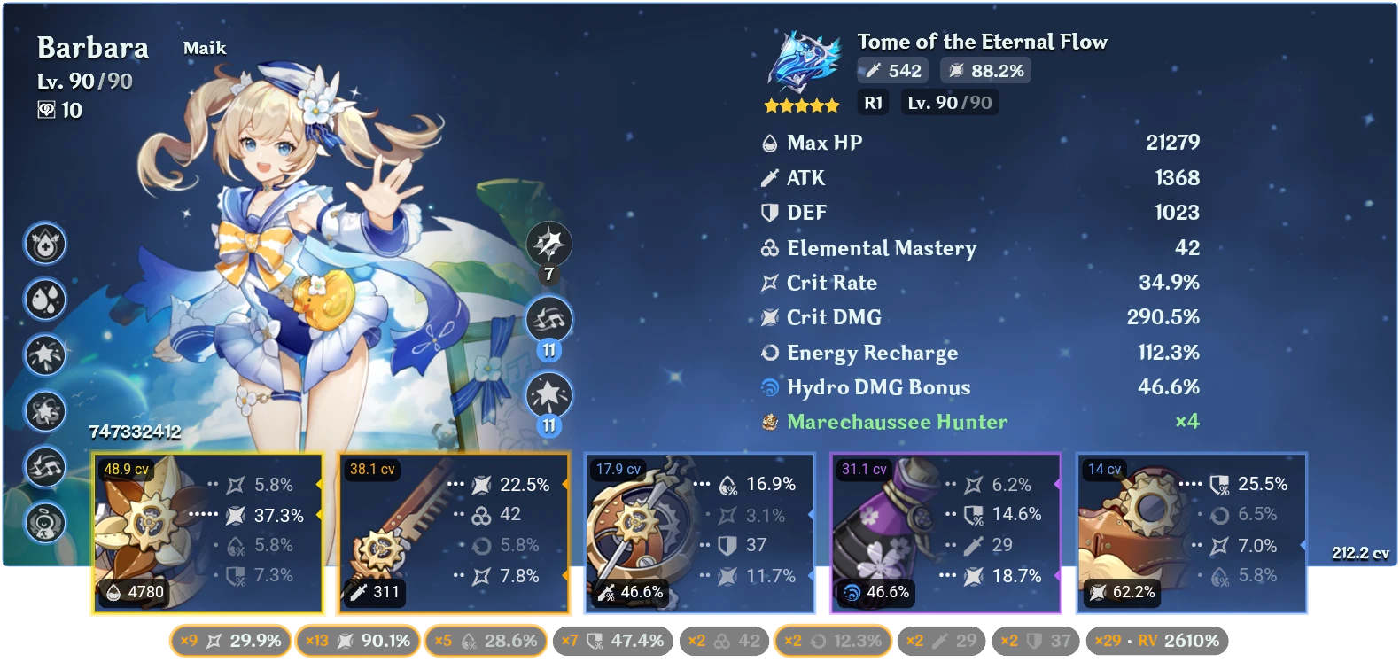 here's an update on barbara build Genshin Impact | HoYoLAB