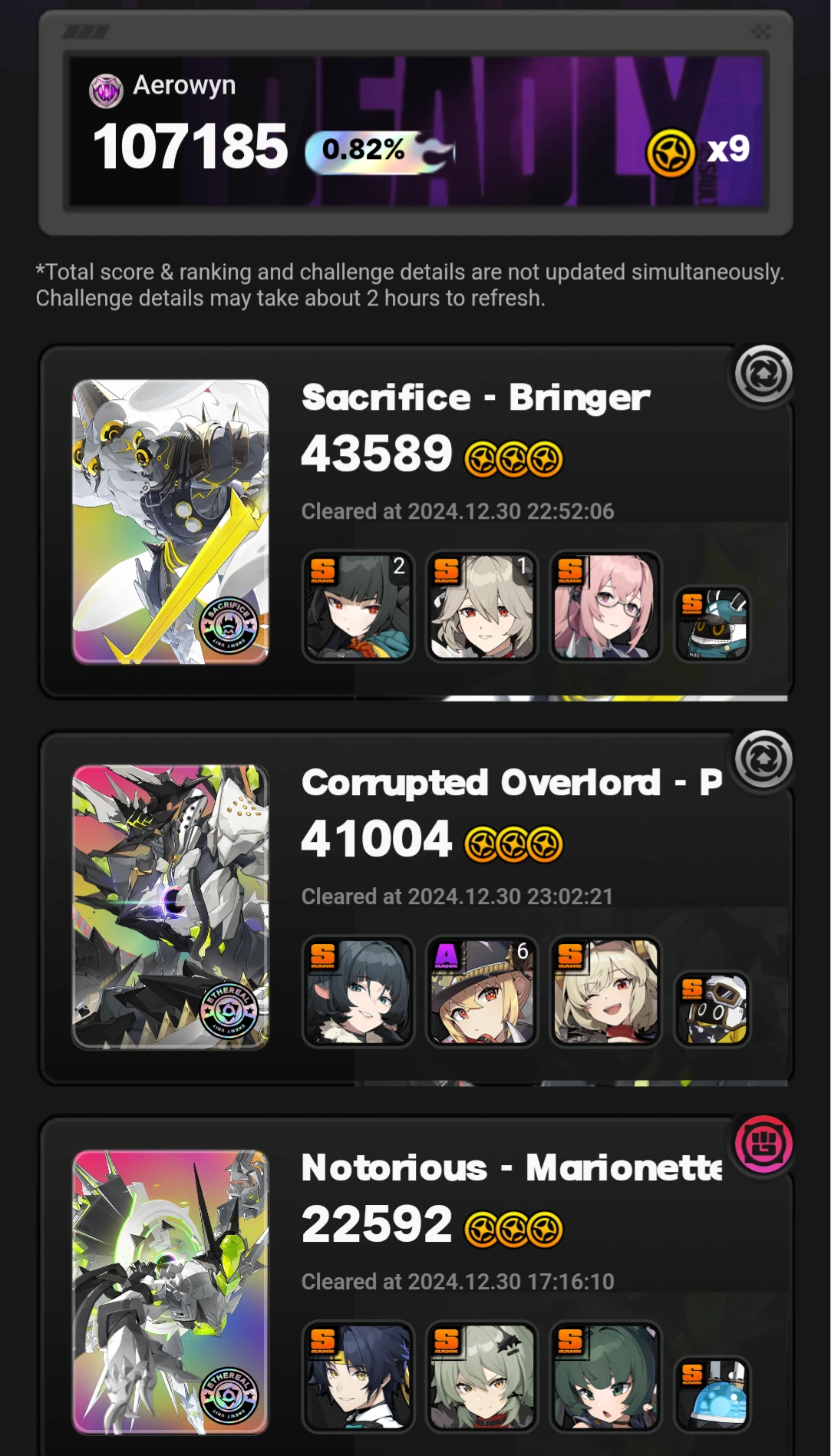 Joining the 100k club Zenless Zone Zero | HoYoLAB