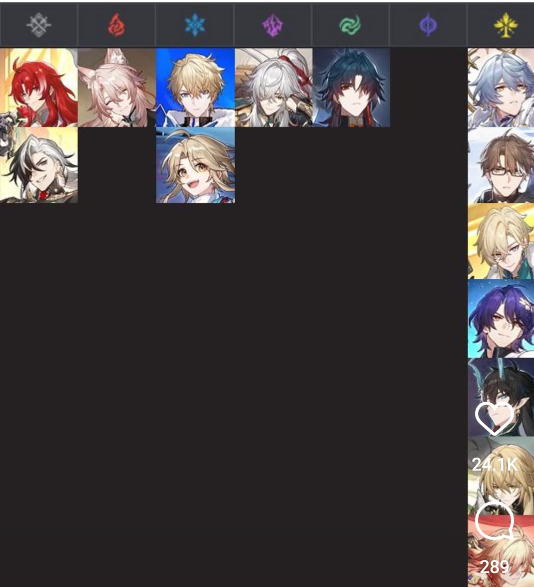 HSR daddies according to their elements Honkai: Star Rail | HoYoLAB