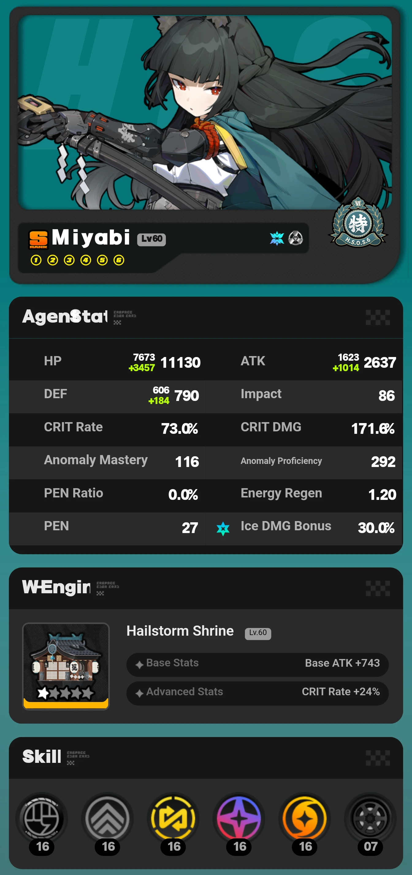 Miyabi update!! First day of 2025! Zenless Zone Zero | HoYoLAB