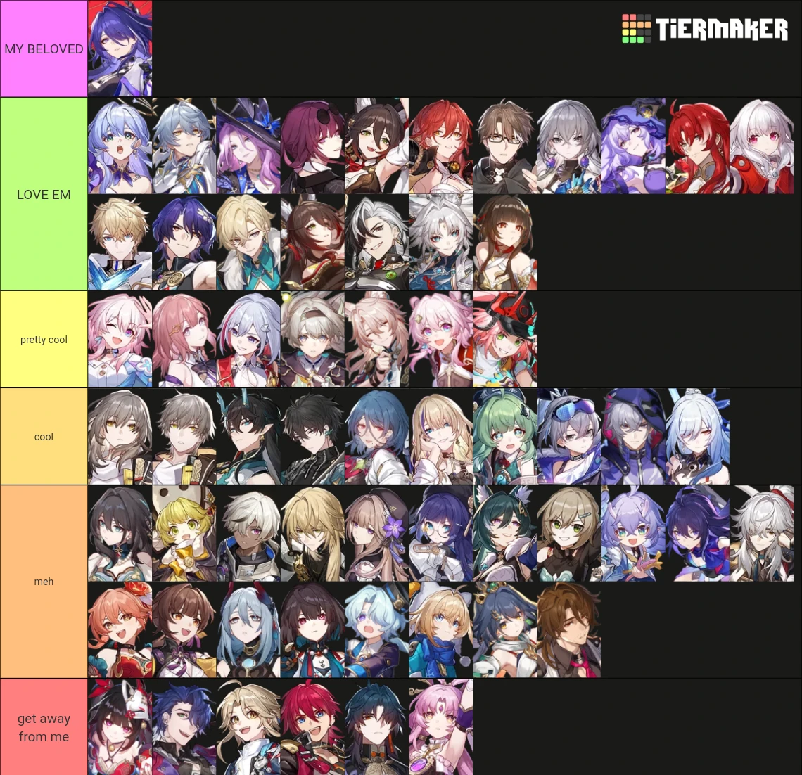 Hst tier list based on how much i like a character Honkai: Star Rail ...