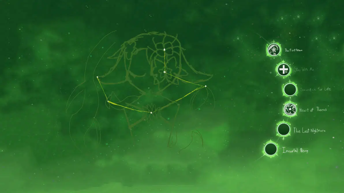 Talking about the meaning of the Vivian constellation, Maledicta ...