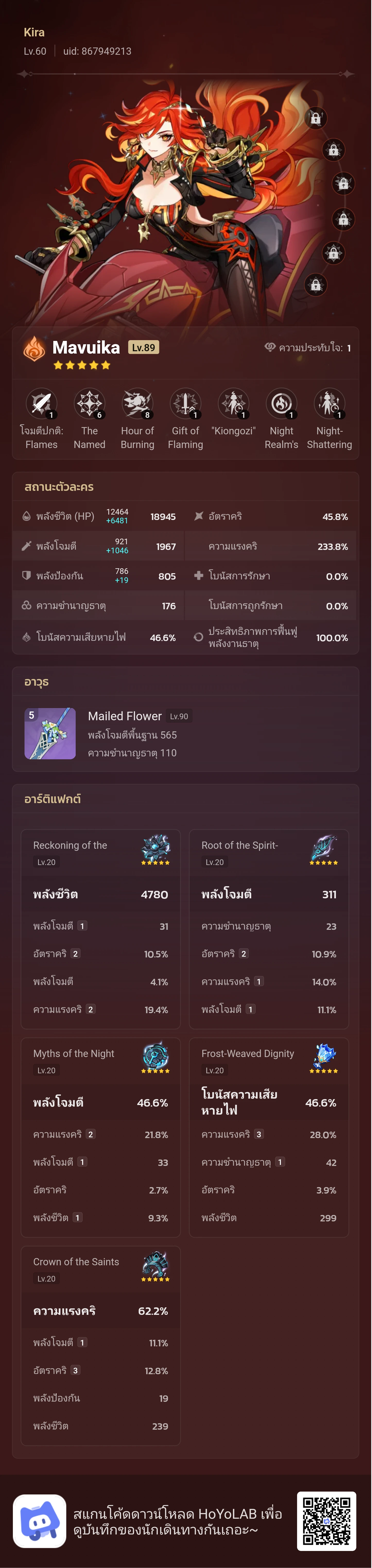 mavuika build Genshin Impact | HoYoLAB