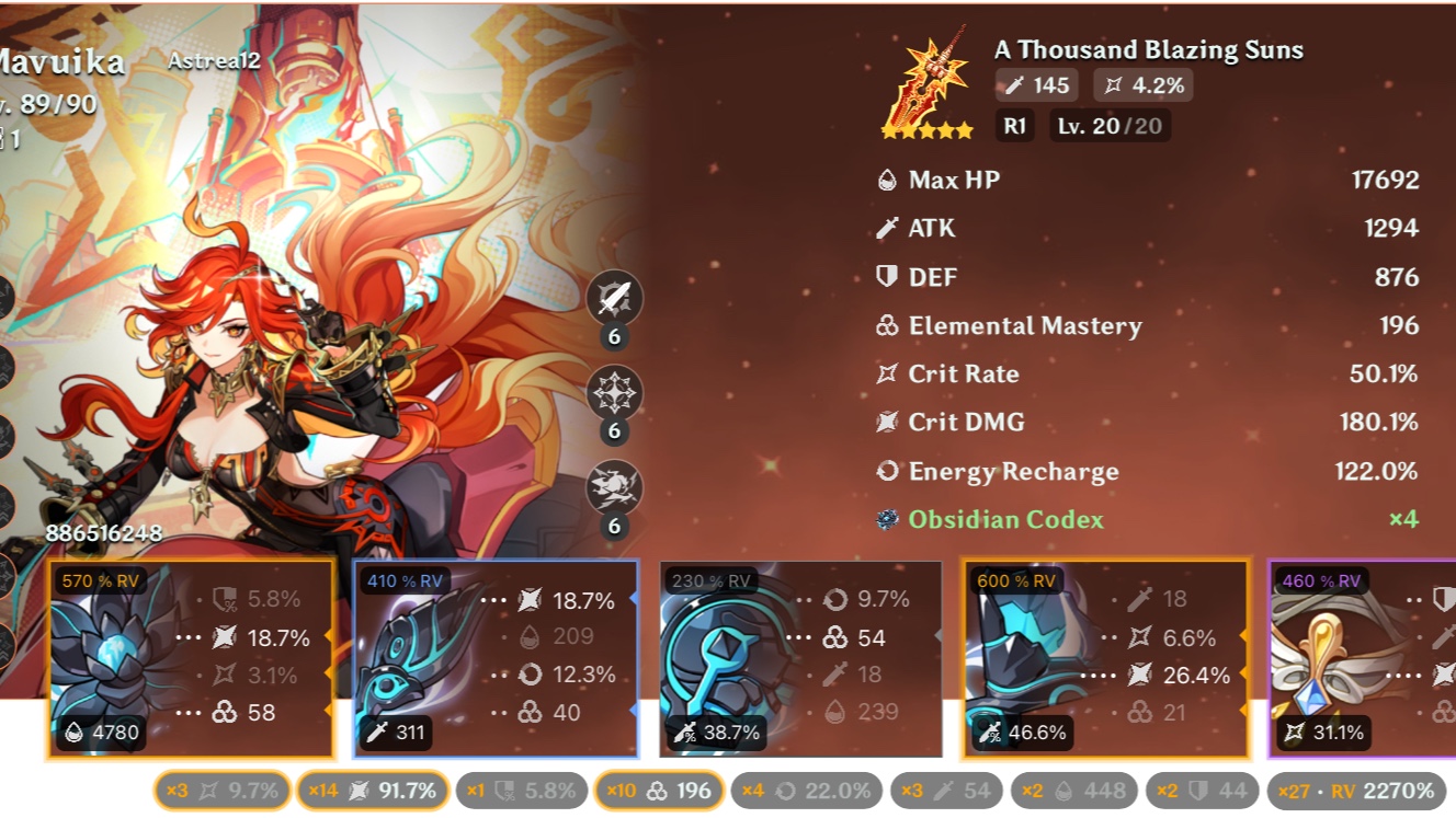 Day 1 Mauvika build.. Thoughts?? Genshin Impact | HoYoLAB