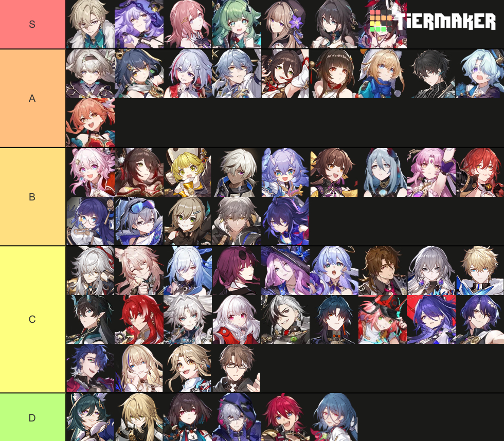 Rating hsr characters based on how pretty i find them ️ Honkai: Star ...