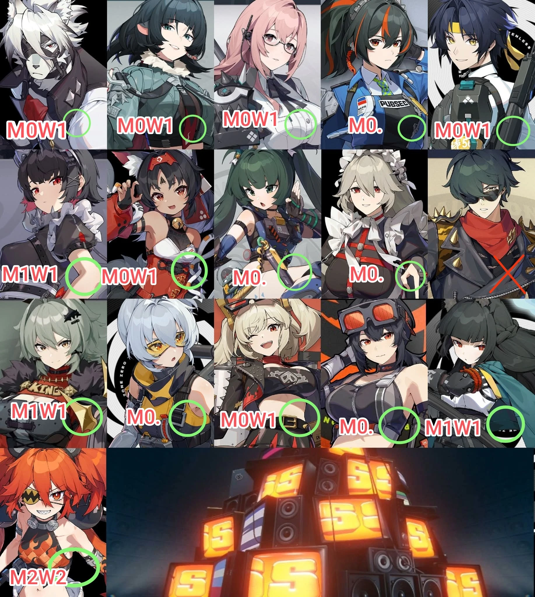 2024 ZZZ Gacha result Zenless Zone Zero | HoYoLAB