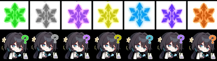 Favorite HSR Character from each element template Honkai: Star Rail ...