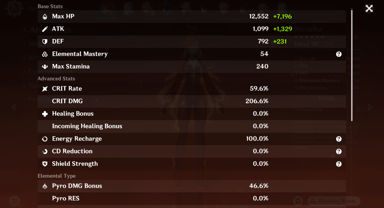DAY 1 2 HOURS MAVUIKA BUILD Genshin Impact | HoYoLAB
