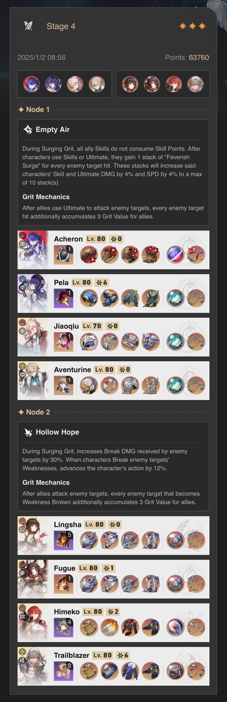 Break Queen Himegue + Acheron Honkai: Star Rail | HoYoLAB