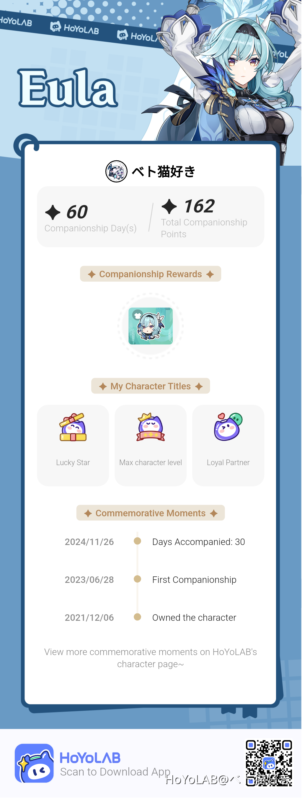 Character rewards Genshin Impact | HoYoLAB