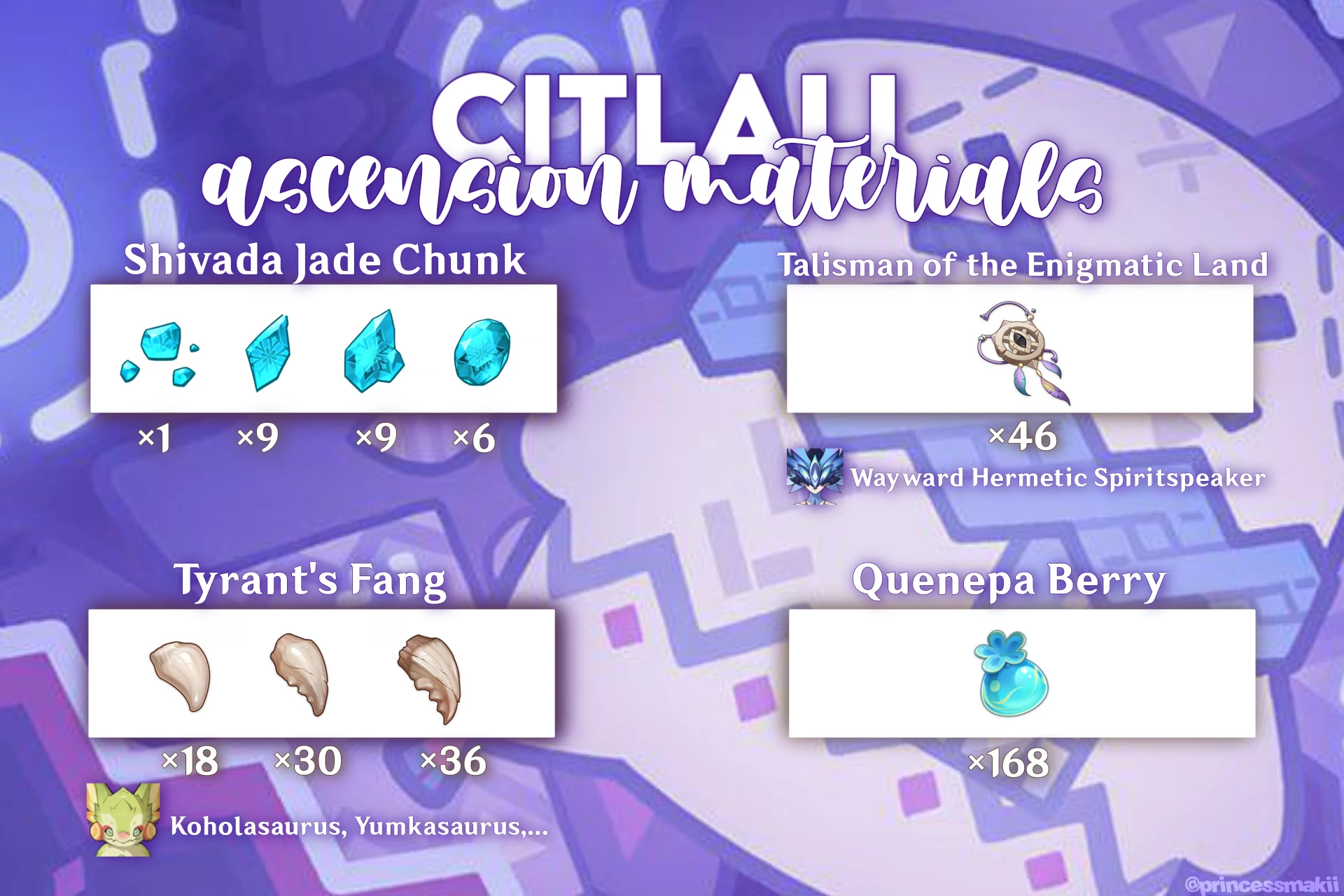 [5.3] CITLALI ASCENSION MATERIALS Genshin Impact | HoYoLAB