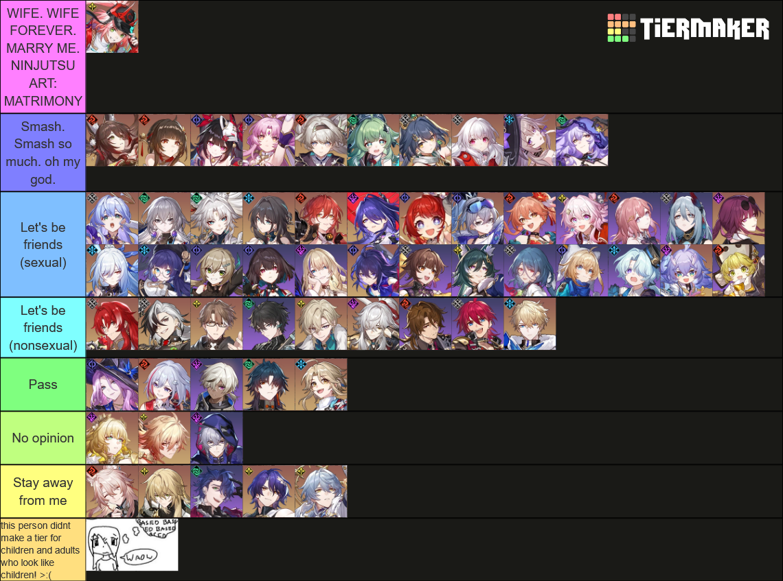 its my first smash or pass tierlist! remember this is just for fun and none of it is real ...