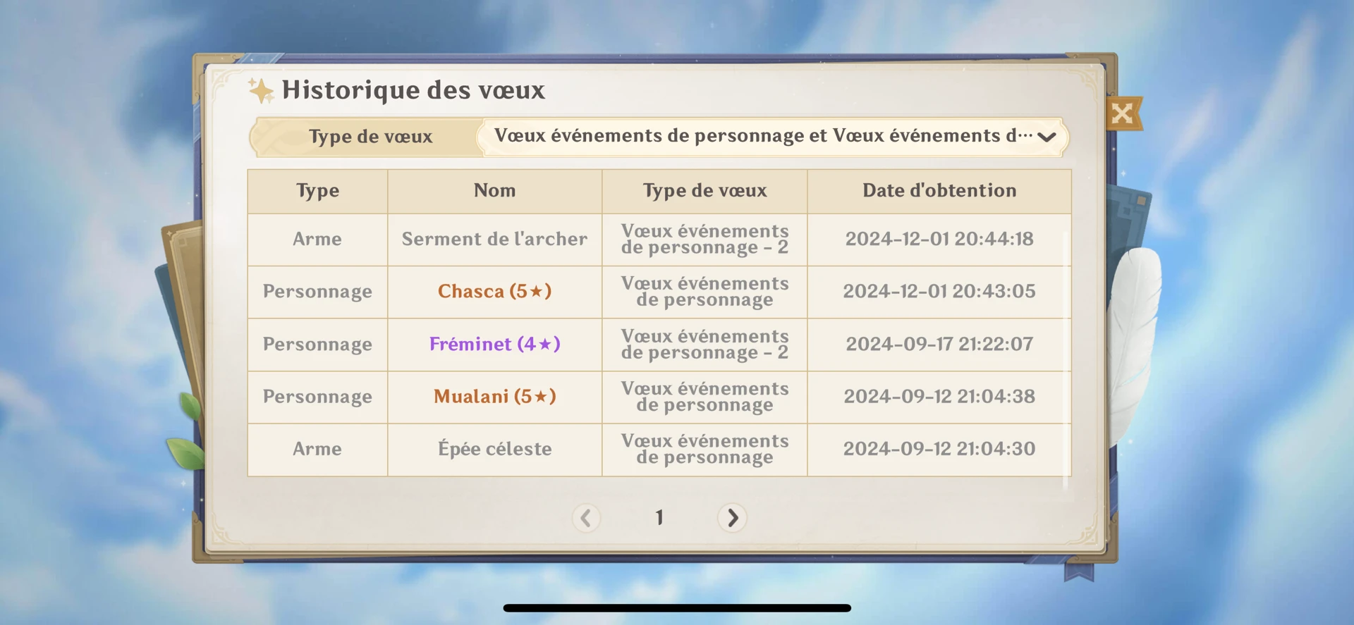 My Citlali pull summary 👁️👄👁️ Genshin Impact | HoYoLAB
