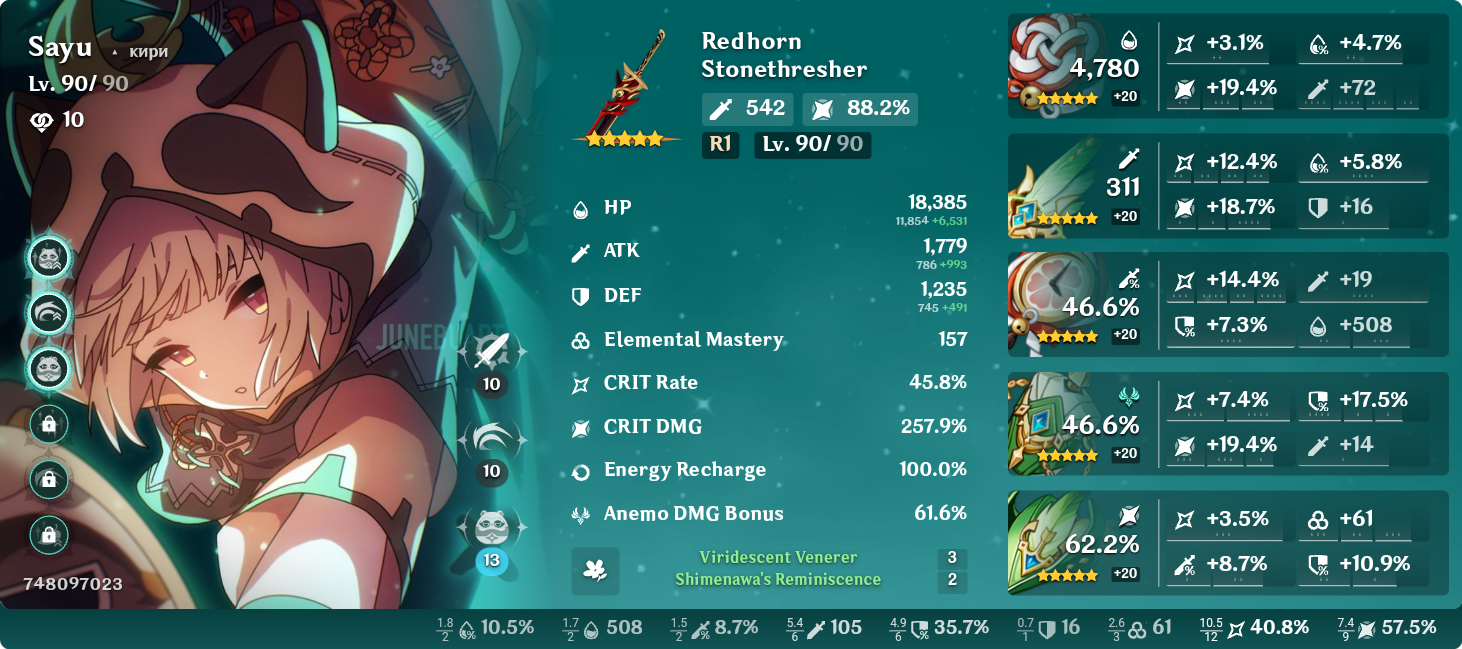 Need some advice for Sayu dps build Genshin Impact | HoYoLAB