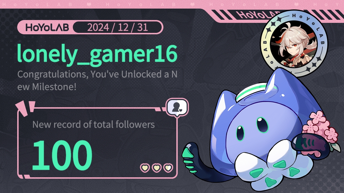 Follower milestone. | HoYoLAB