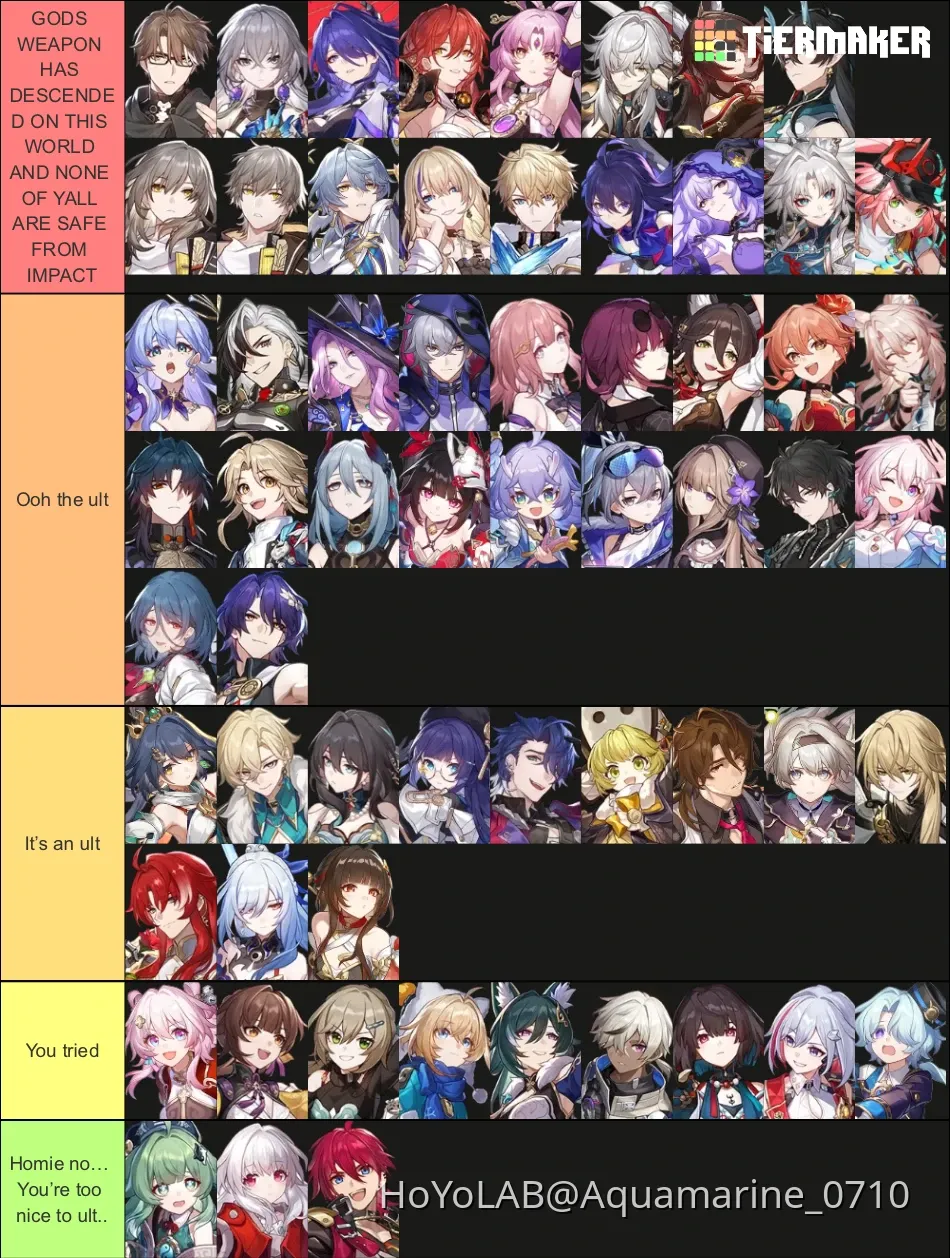 My extremely subjective opinion on the ult visuals of hsr characters ...