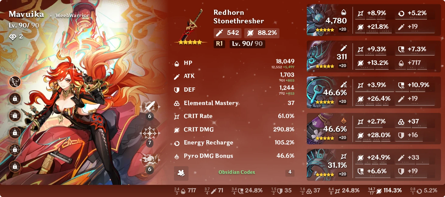 My Mavuika Build! Genshin Impact | HoYoLAB