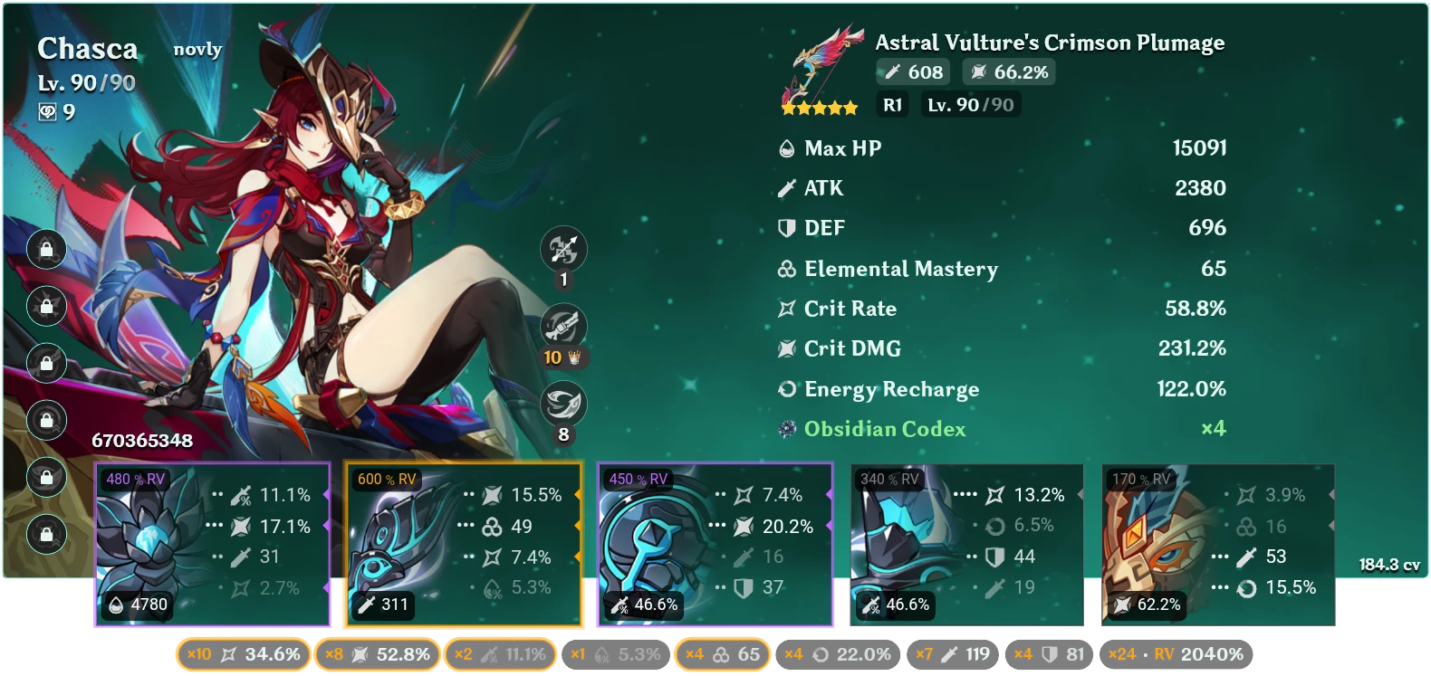 chasca build Genshin Impact | HoYoLAB