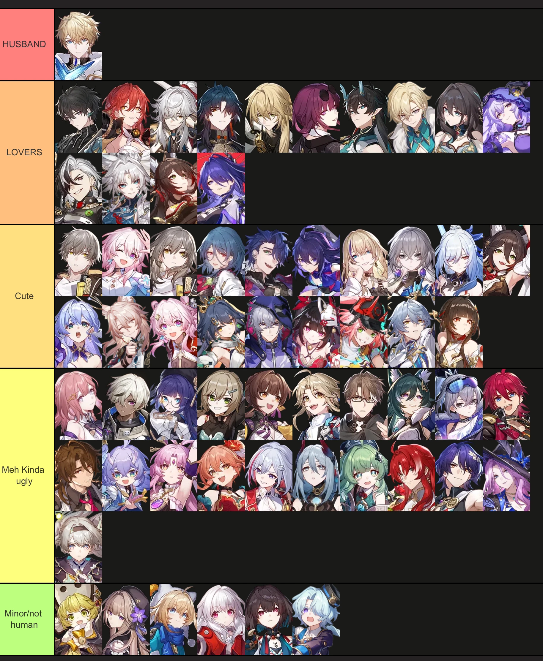 HONKAI LIST TIER (based on looks) Genshin Impact | HoYoLAB
