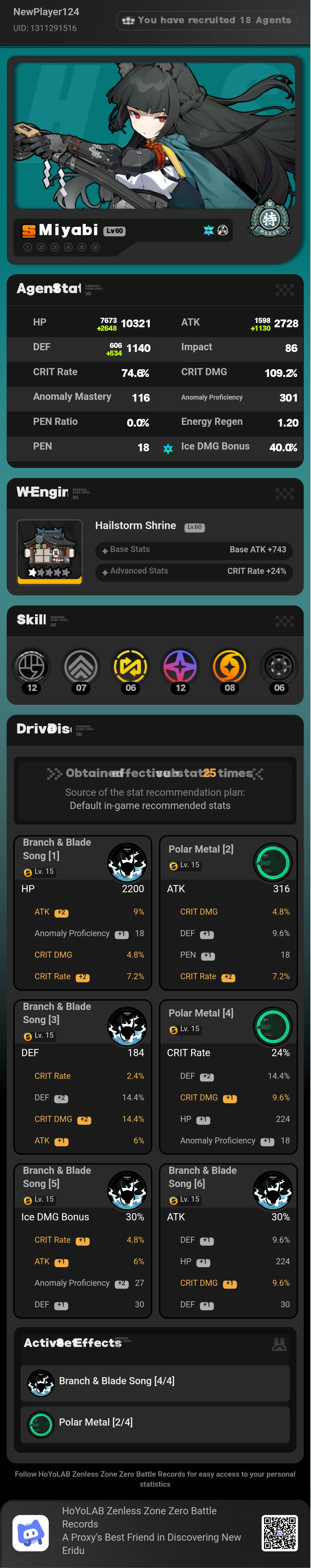Should I maintain this for my Miyabi build? Zenless Zone Zero | HoYoLAB