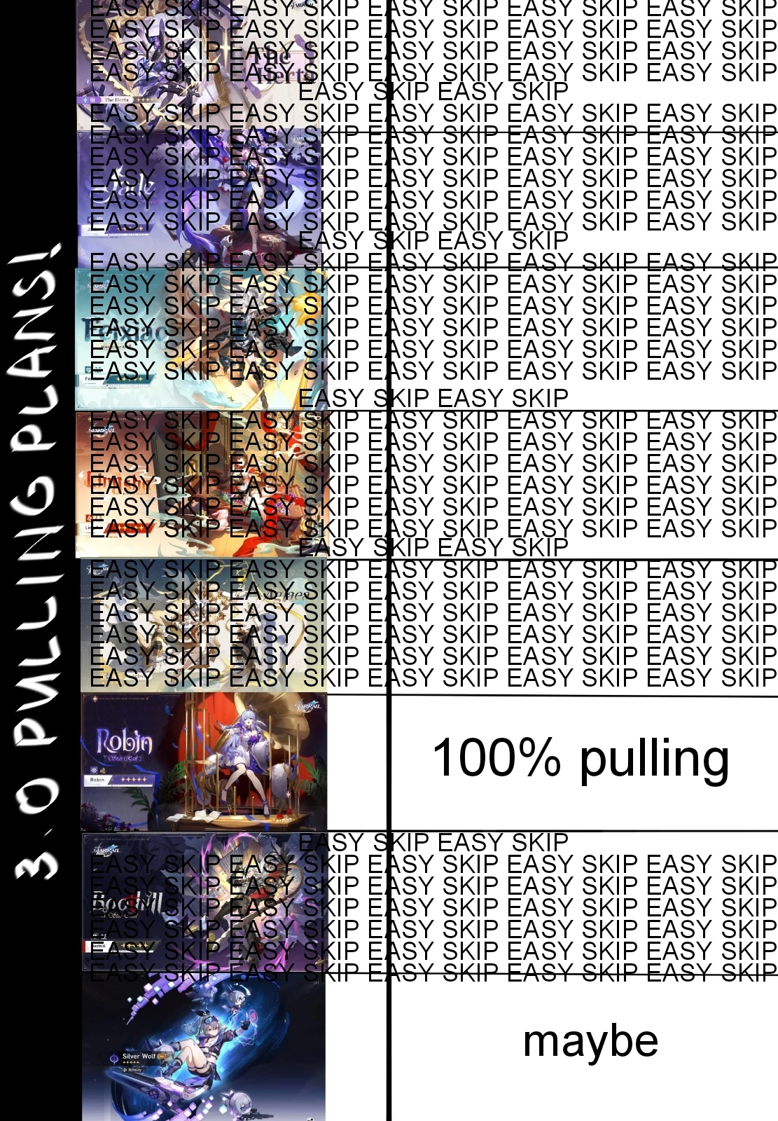 HSR pulling plans Honest version part 2 3.0 Honkai: Star Rail | HoYoLAB