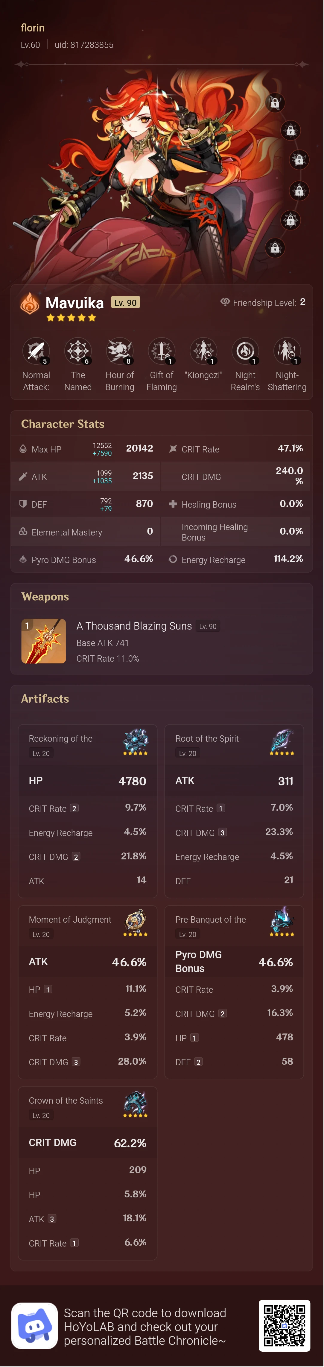 Mauvika build showcase Genshin Impact | HoYoLAB