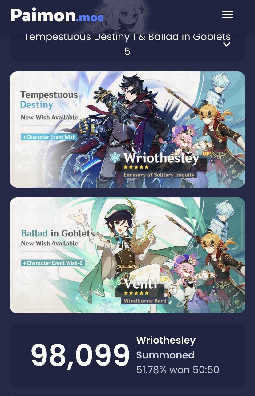 Wriothesley rerun when Genshin Impact | HoYoLAB