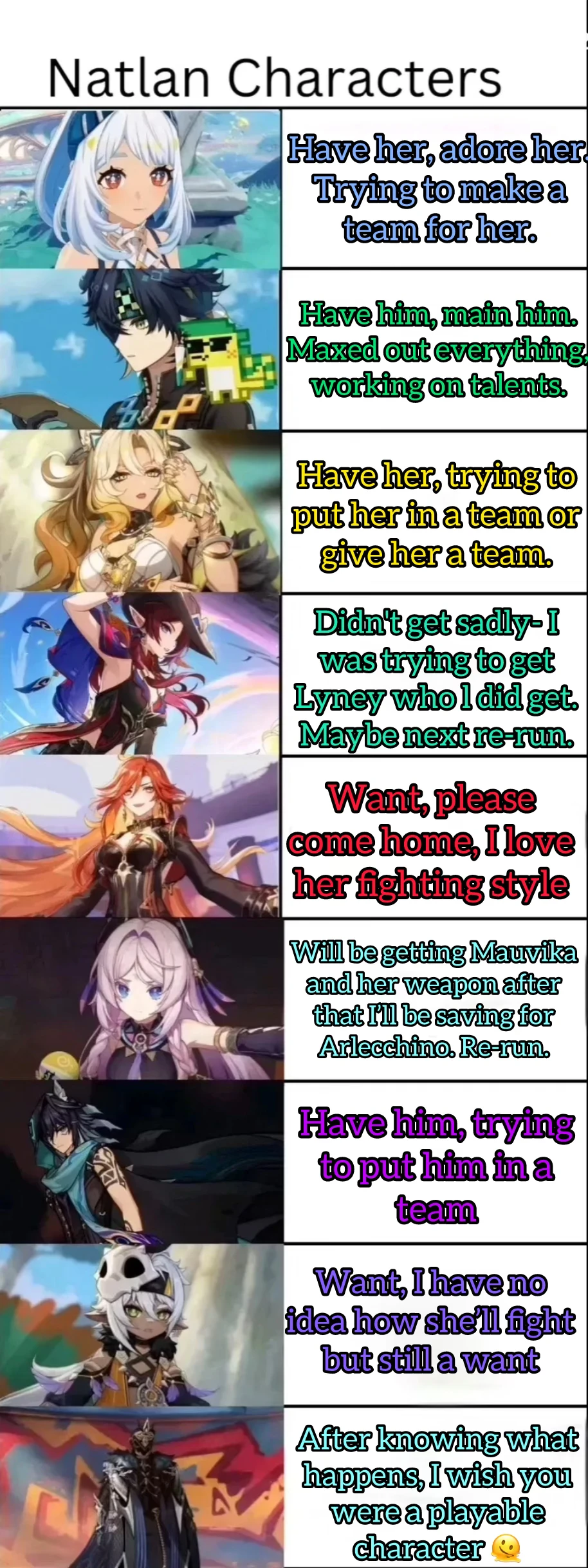 Natlan Characters Genshin Impact | HoYoLAB