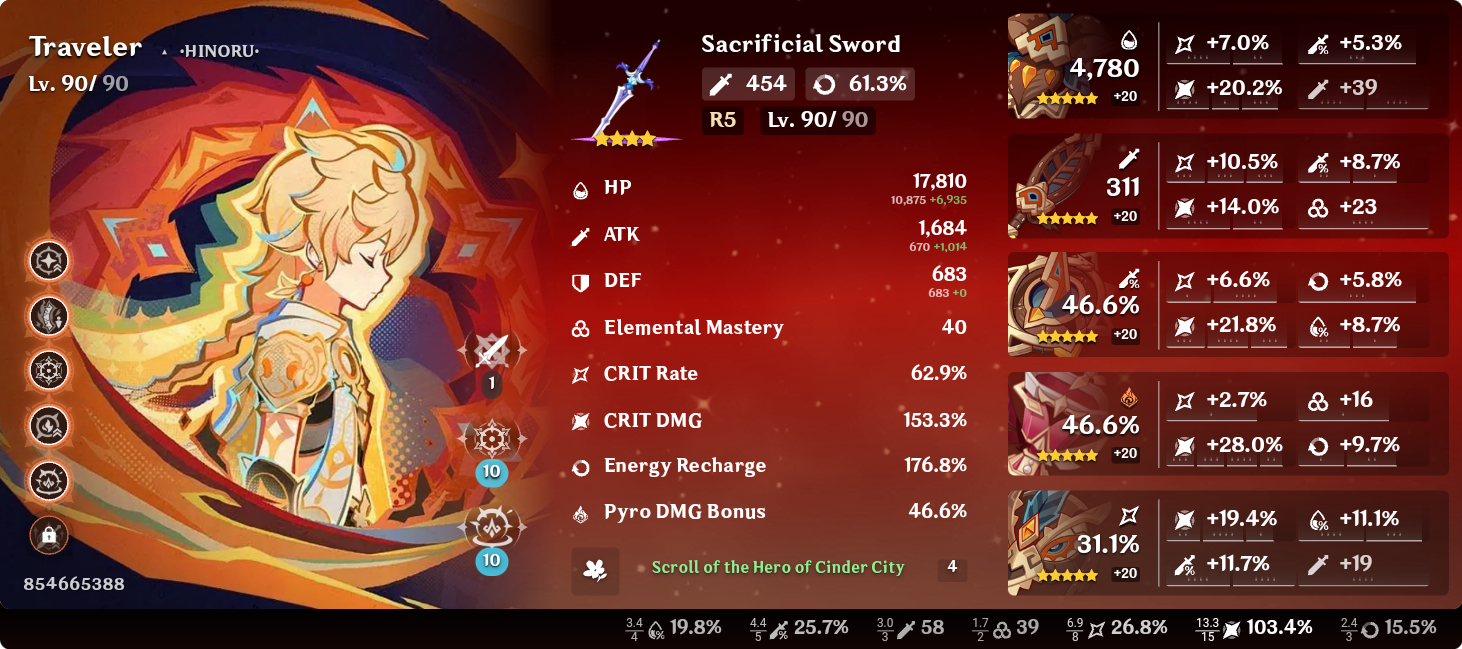 My Pyro MC and Pyro Archon Build🥹 Genshin Impact | HoYoLAB