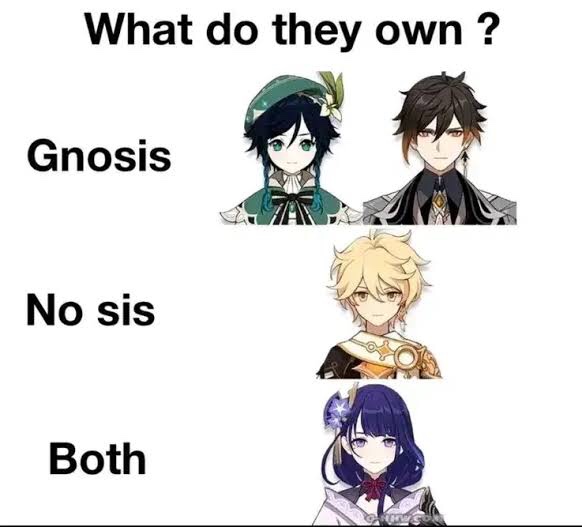 genshin memes bcs im out of resin Genshin Impact | HoYoLAB
