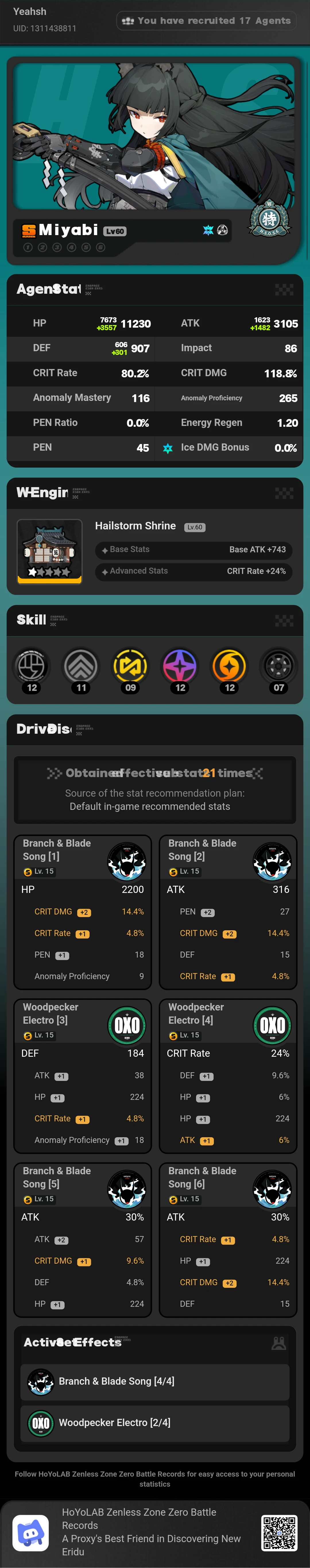 Finally!! Miyabi Build is Complete!! Zenless Zone Zero | HoYoLAB