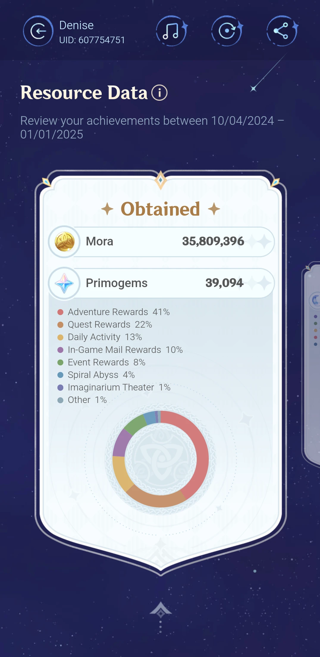 Crazy Genshin Impact | HoYoLAB