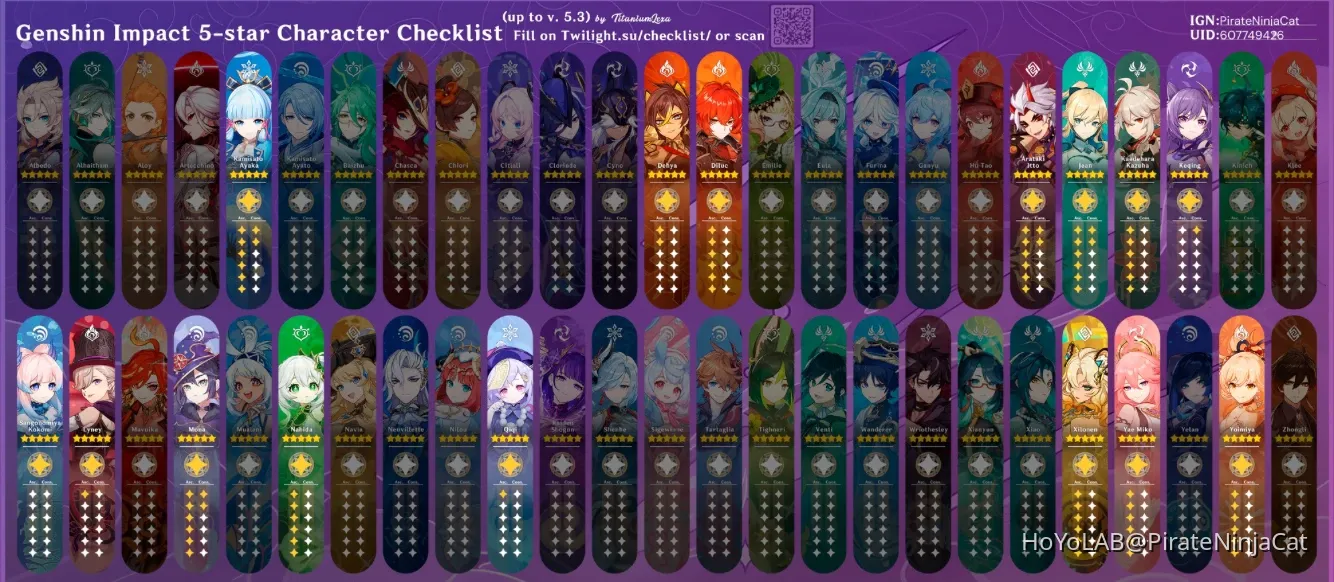 My five star checklist Genshin Impact | HoYoLAB