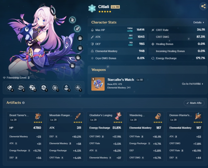 Citali looks really happy and the reasons why... Genshin Impact | HoYoLAB