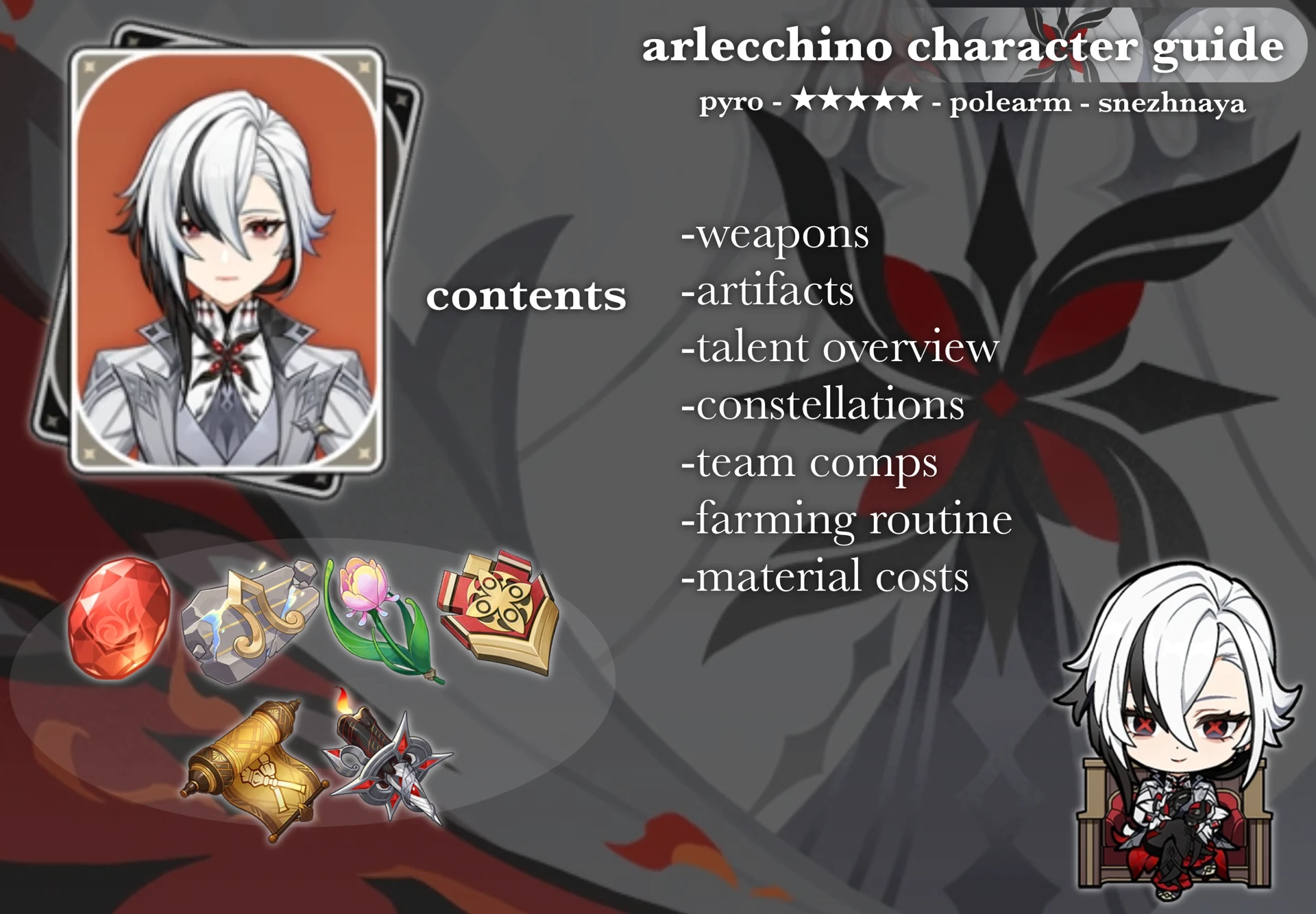 Arlecchino Character Guide Genshin Impact | HoYoLAB