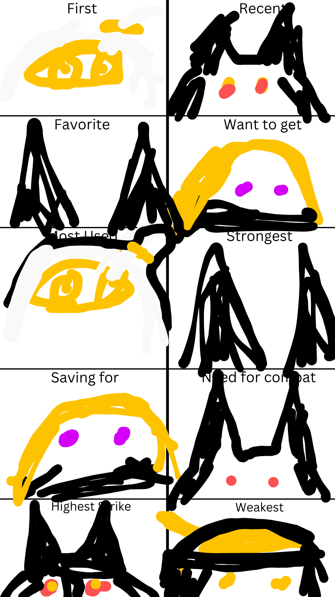 My 5 stars in ZZZ Zenless Zone Zero | HoYoLAB