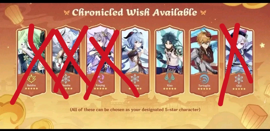 My plans for the chronicle wish this 5.3 Genshin Impact | HoYoLAB